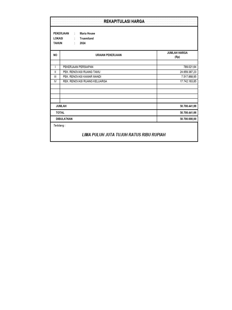 Maria House Rab | PDF