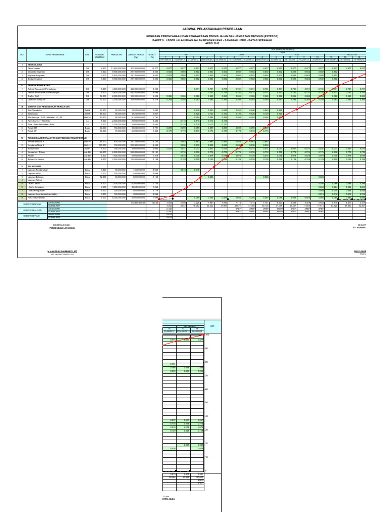 SCH P 12-Agt, Leger Jalan | PDF