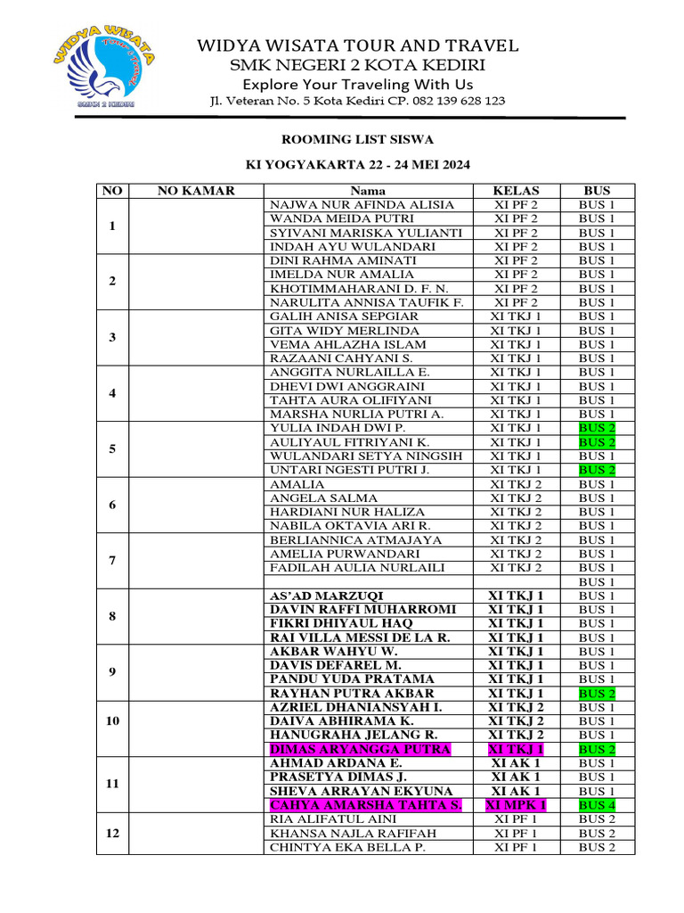 Rooming List Jogja Revisi | PDF