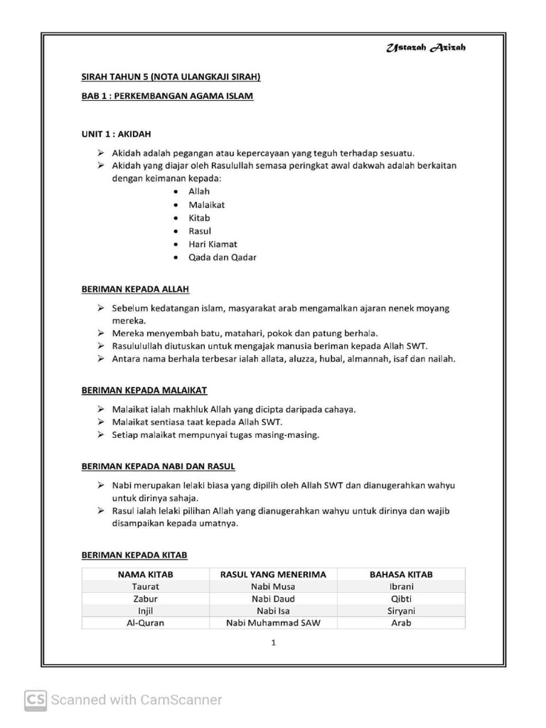 Nota Sirah Tahun 5 UPKK | PDF