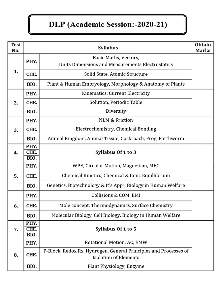 DLP (Academic Session:-2020-21) | PDF | Chemistry | Chemical Substances
