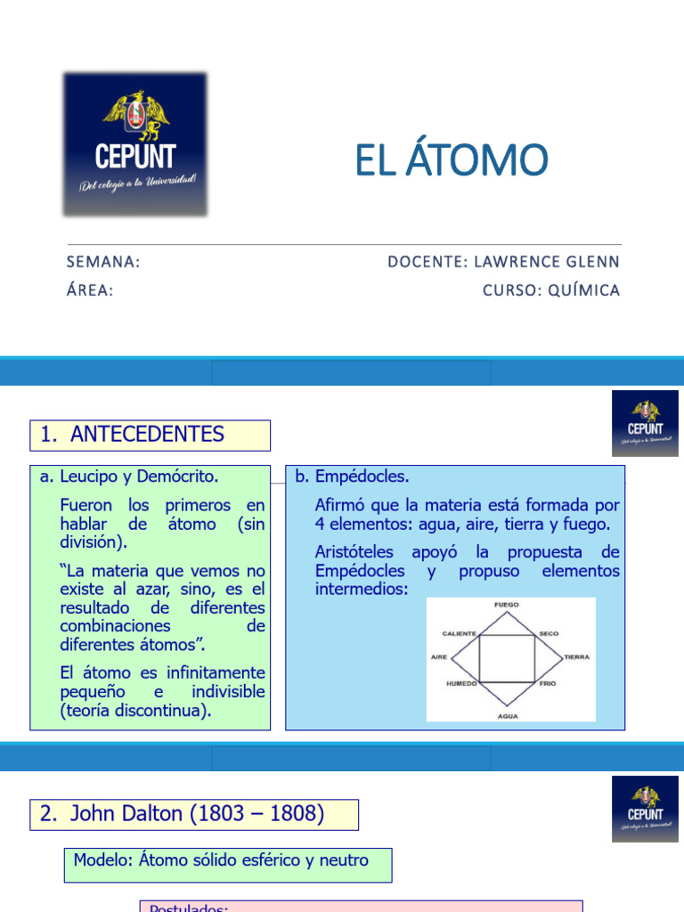03 El átomo Pdf átomos Electrón