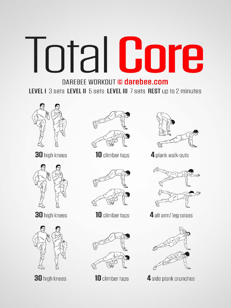 Total Core Workout | PDF
