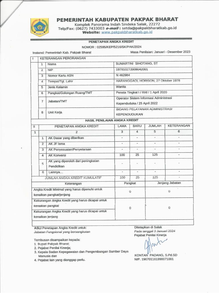AK 2023 Sumartini | PDF