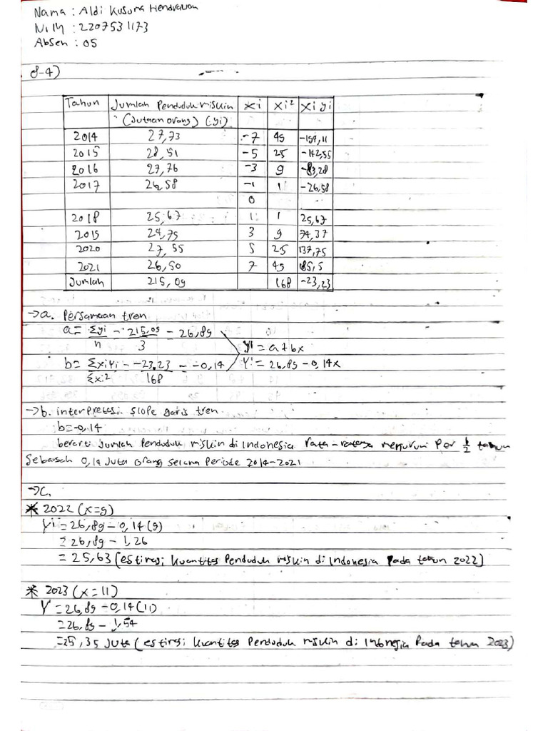 05_Aldi Kusuma Hendrawan | PDF