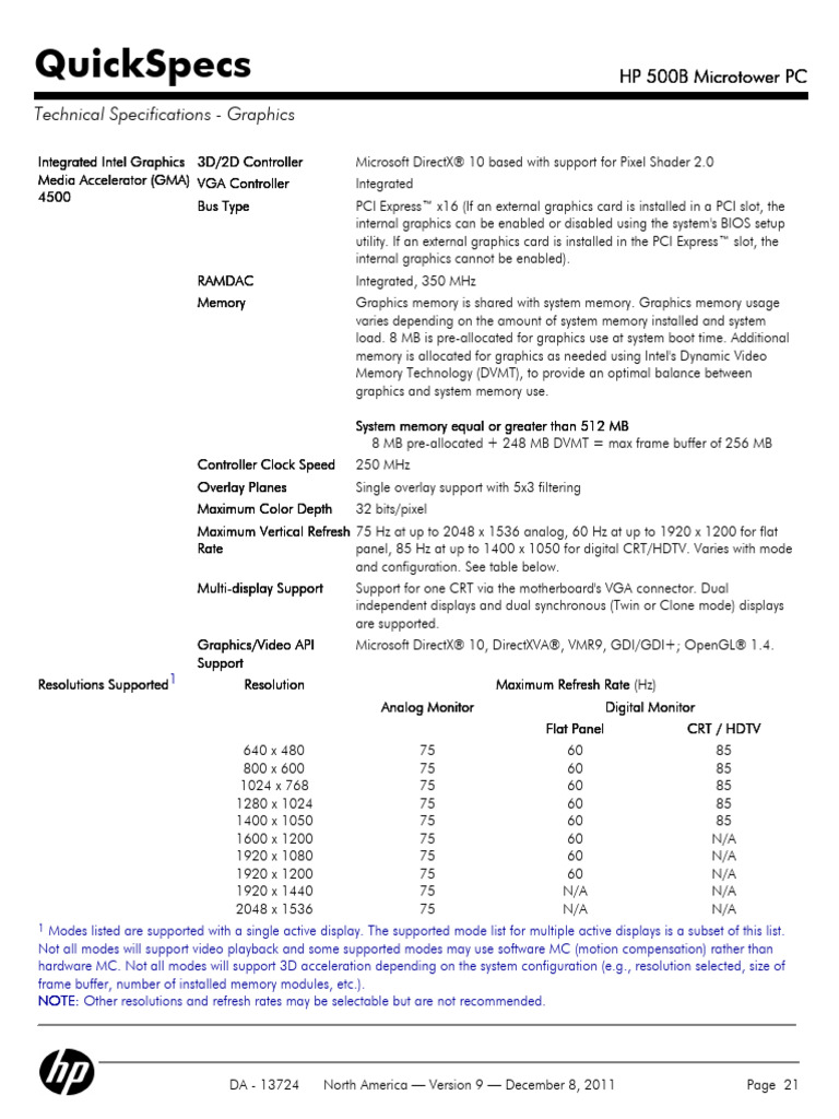 Graphics MT 500B | PDF | Display Resolution | Film And Video Technology