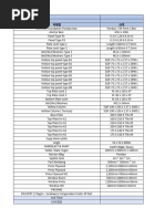 BRB Cable Price List | PDF | Electrical Equipment | Electrical Components