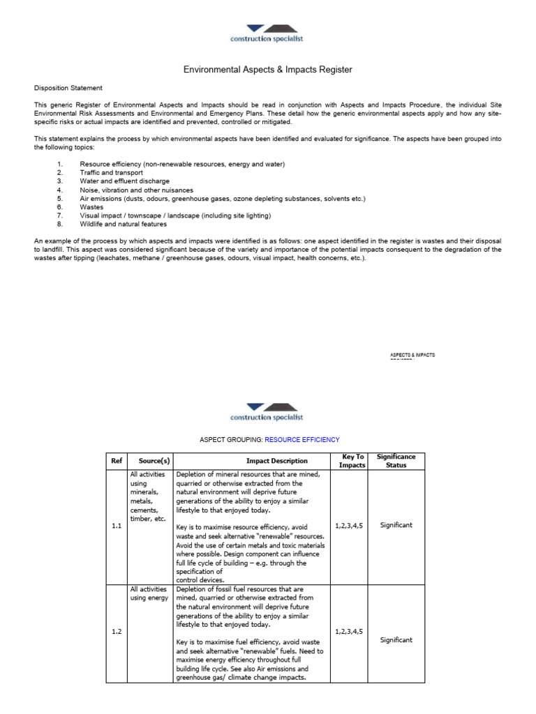 Environmental Aspects & Impacts Register-Construction - Disposition ...