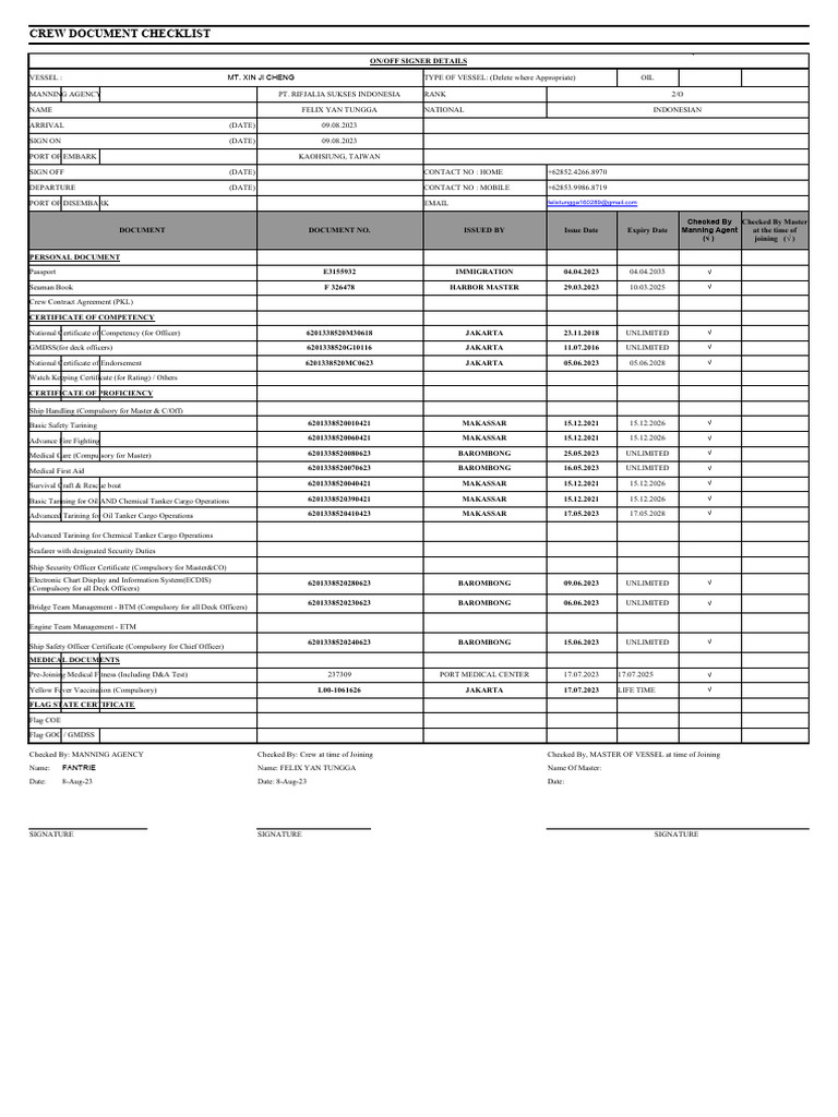 Crew Document Checklist for MT. XIN JI CHENG | PDF | Sailor | Watercraft
