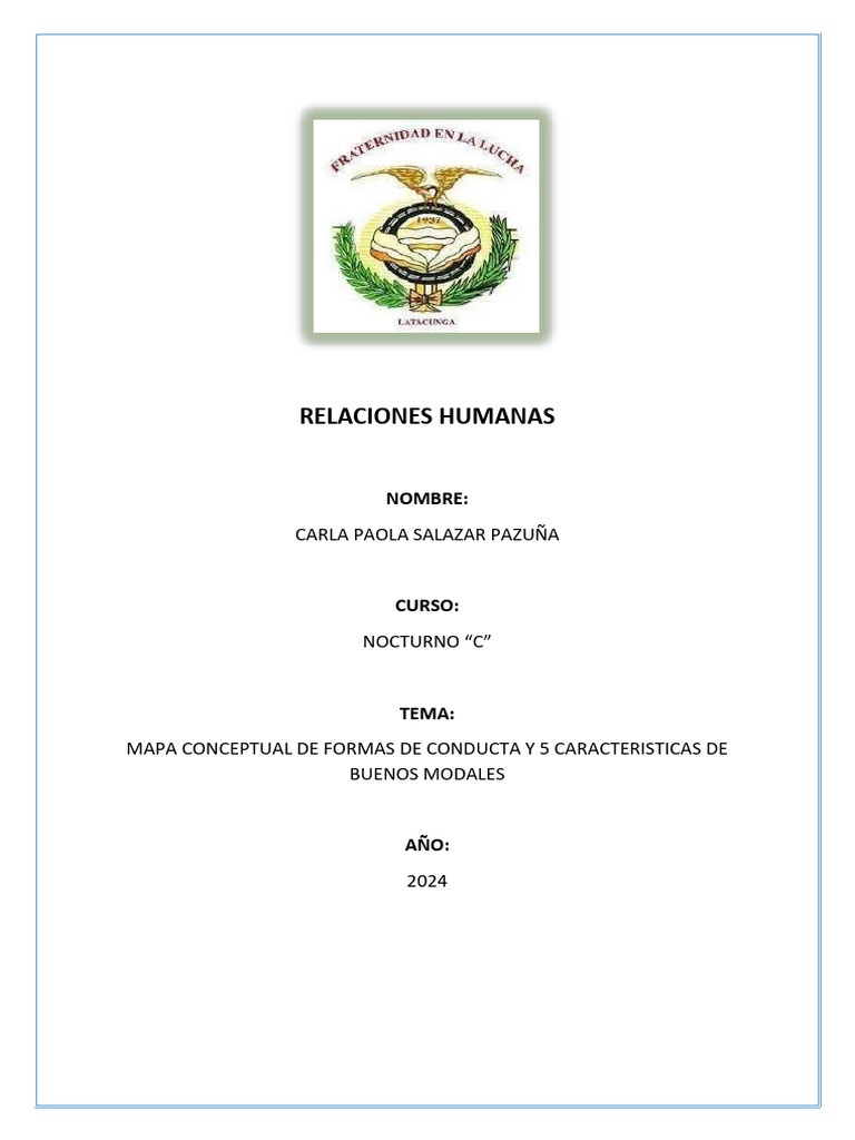 Mapa Formas de Conducta | PDF | Comportamiento | Aprendizaje