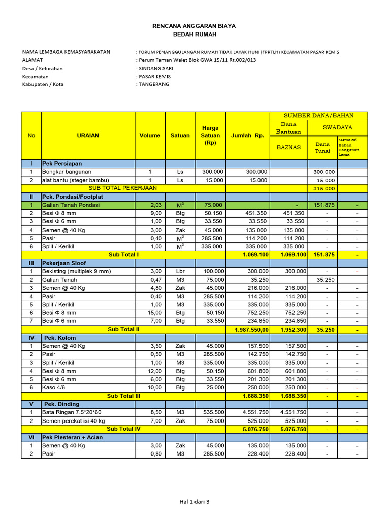 Rab Bedah Rumah Baznas | PDF