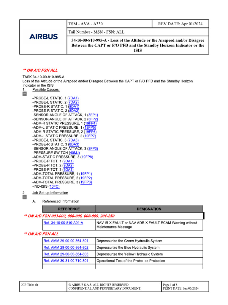 A330 TSM Loss of Altitude or Airspeed | PDF
