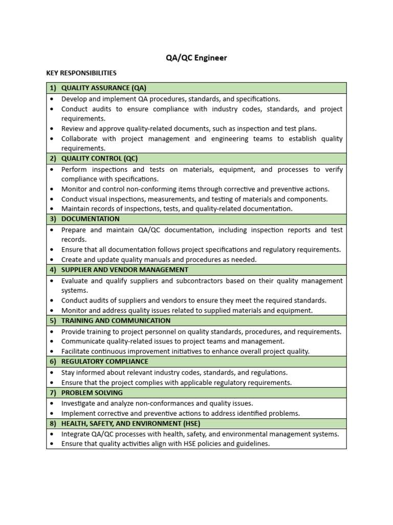 Assignment 1 - QAQC Engineer | PDF | Quality Assurance | Standardization