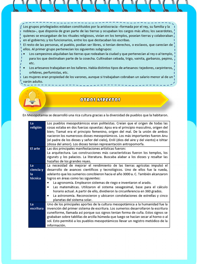 Ficha de Actividad CCSS 1°-Semana 4-4 | PDF | Mesopotamia | Sumeria