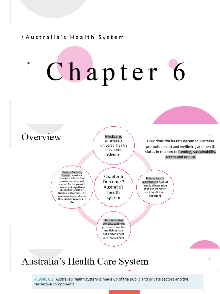 Australia's Health System | PDF | Medicare (United States) | Hospital