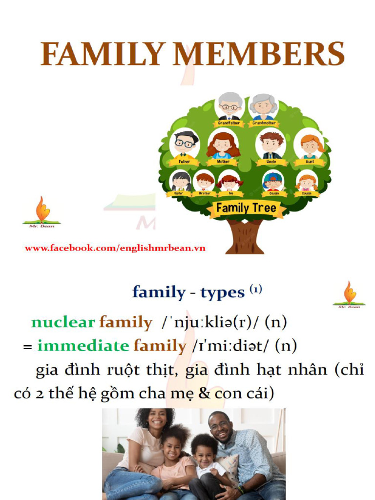 01a Personal Life Family Members | PDF