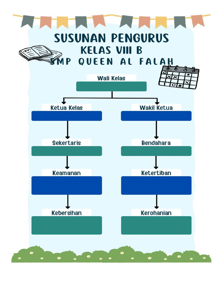 Susunan Pengurus | PDF