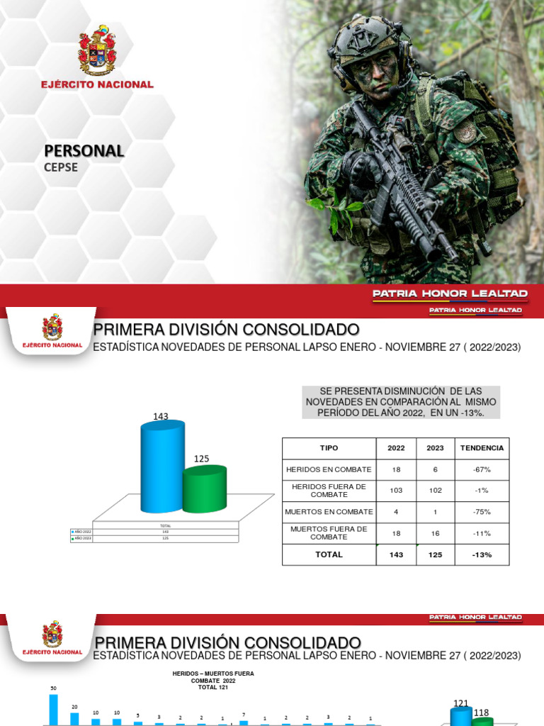 Ayudas Cepse Novedades Hoja Trabajo A Noviembre | PDF | Operaciones ...