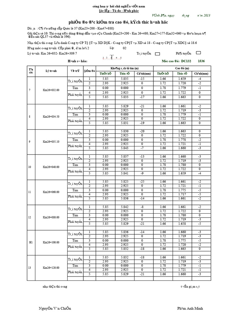 Km26+032 160 Base CV | PDF