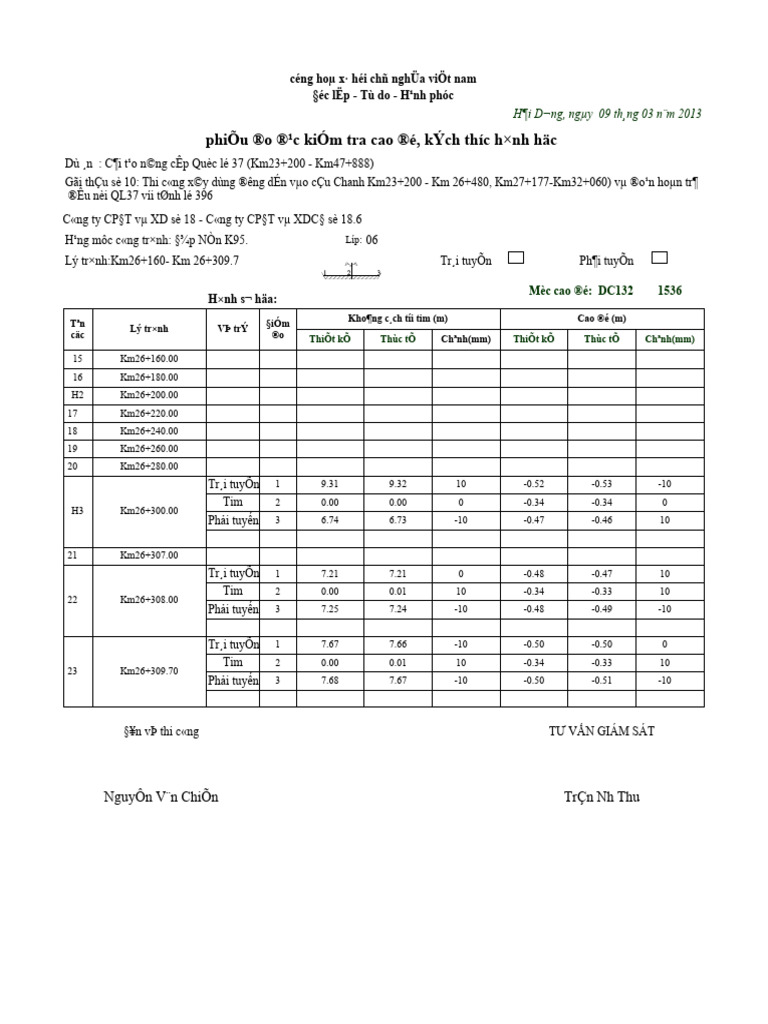 Km26+160 240 Base CV | PDF