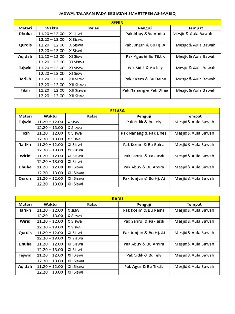 Jadwal Talaran Pada Kegiatan Smarttren As | PDF