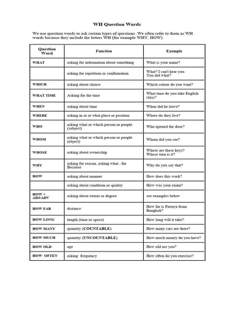 Wh Grammar | PDF | Quantity