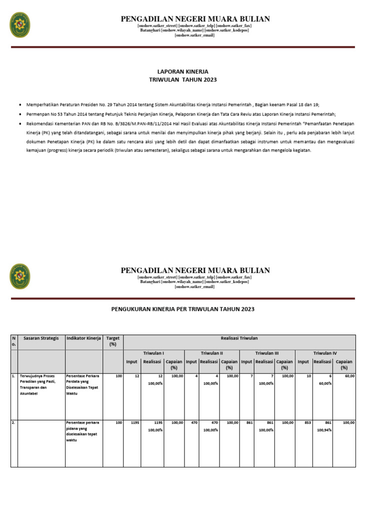 01 Laporan Triwulan Perjanjian Kinerja TW4 | PDF