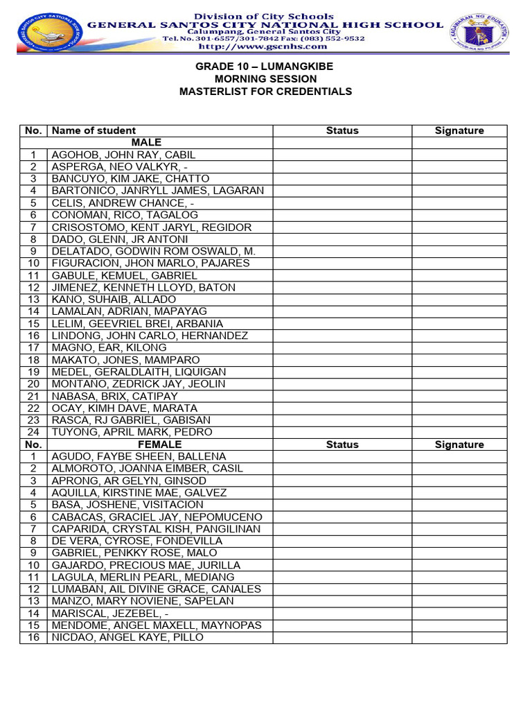 Masterlist For Credentials | PDF