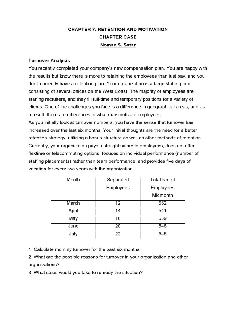 Inbound 8135829196230000870 | PDF | Employee Retention | Turnover ...