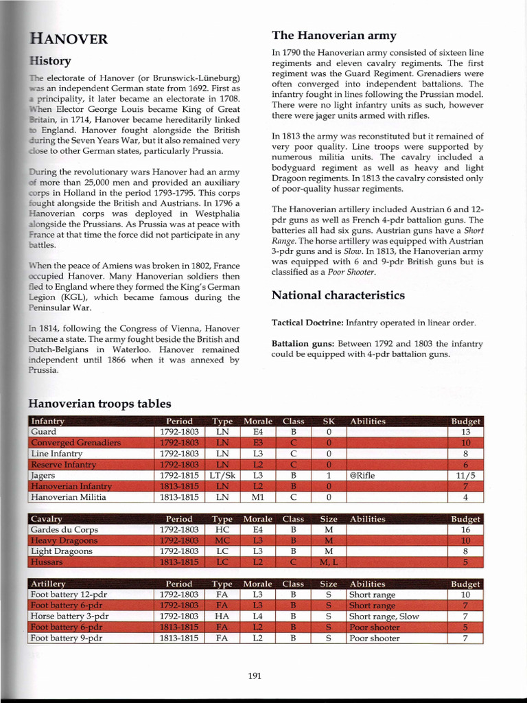 Armies 6 Hanover Holland Dutch Italy | PDF | Regiment | Cavalry