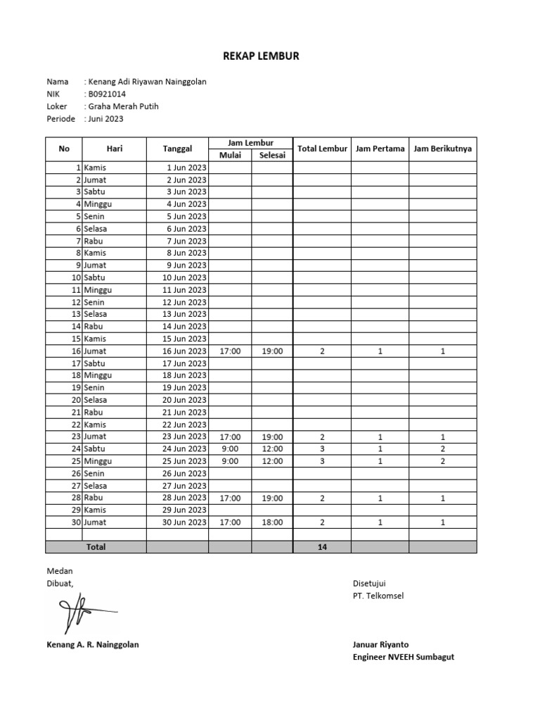 Rekap Lembur Kenang Juni 2023 | PDF