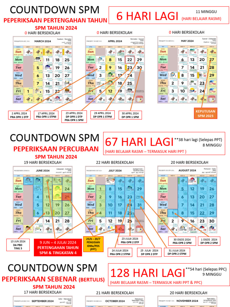 COUNTDOWN SPM 2024 (PADA 23 MEI 2024) | PDF
