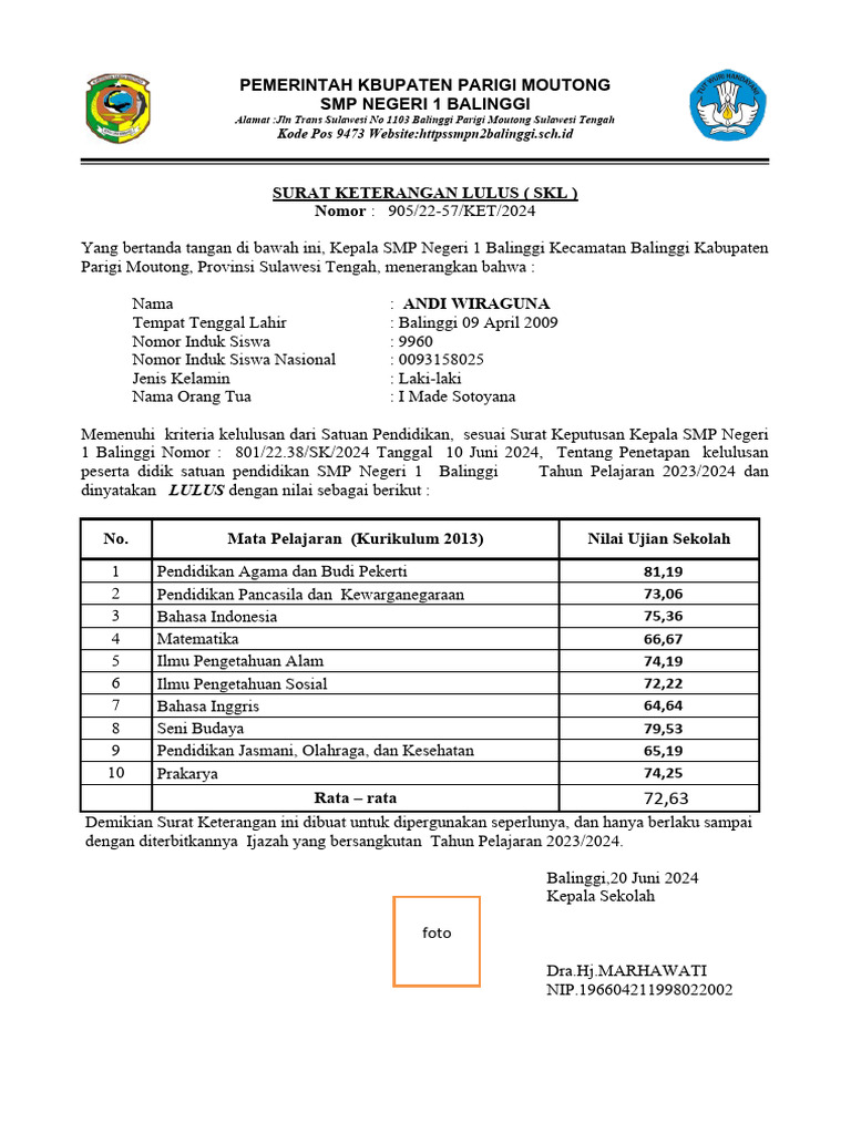 Surat Keterangan Lulus SMP Balinggi 2024 | PDF