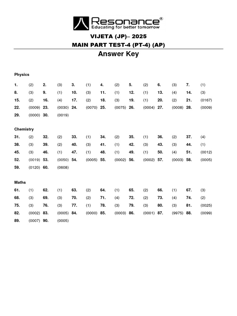 VIJETA (JP) - JEE Main - PT-4-09-06-24 - AP - Answer Key | PDF | Elementary Mathematics | Equations