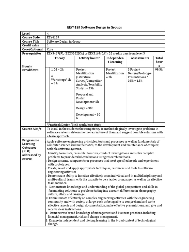 EEY4189 Software Design in Groups - Synopsis | PDF | Engineering | Software Design
