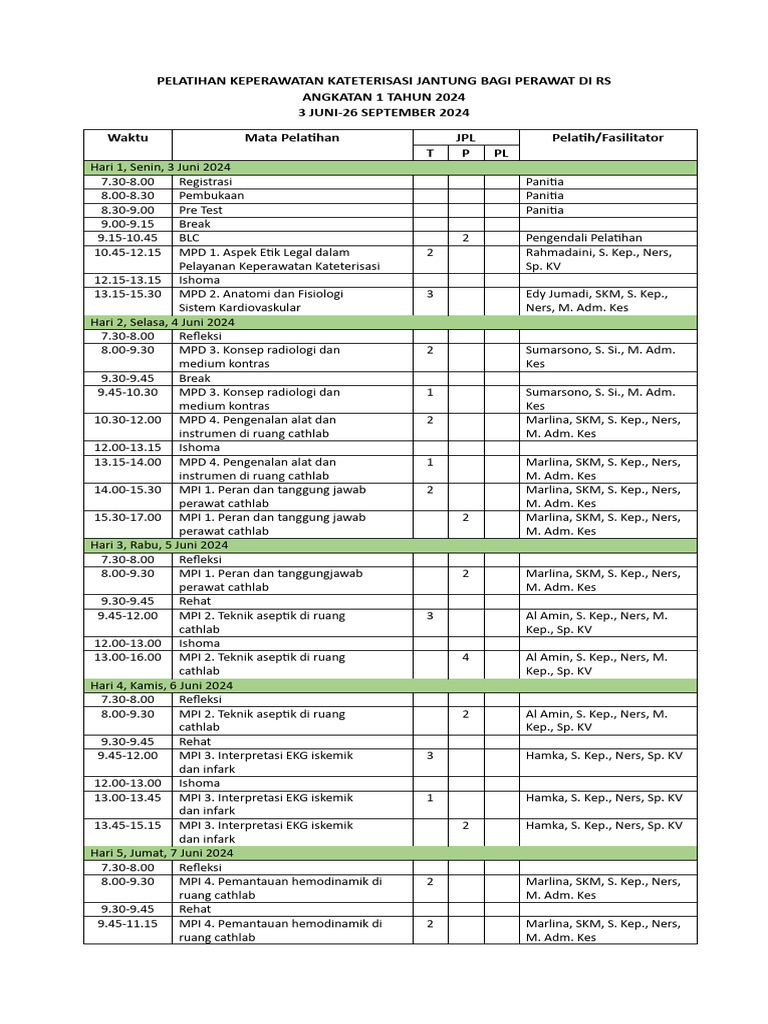 Pelatihan Perawat Cath Lab 2024 | PDF | Sains & Matematika