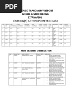 Necropsy Report | PDF | Stomach | Autopsy