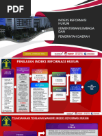 Pedoman IRH Kementerian Lembaga Tahun 2025 | PDF