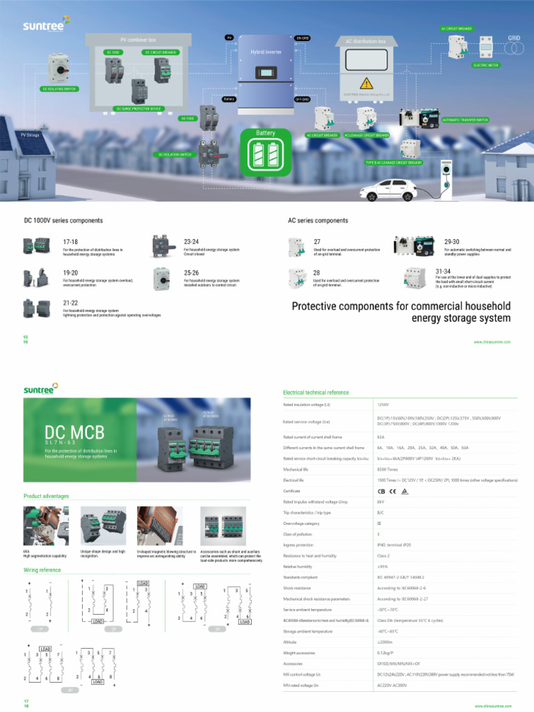 Breaker Suntree | PDF