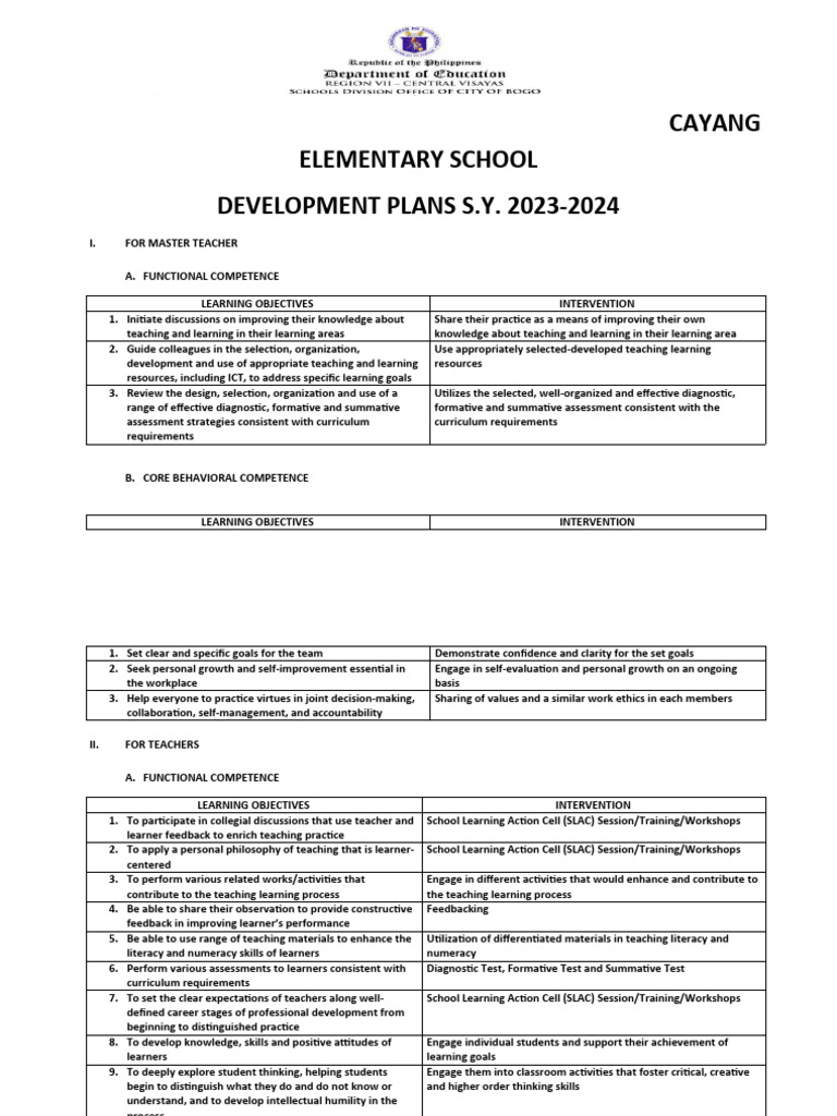 @development Plans S.Y. 2023 2024 | PDF | Learning | Educational Assessment