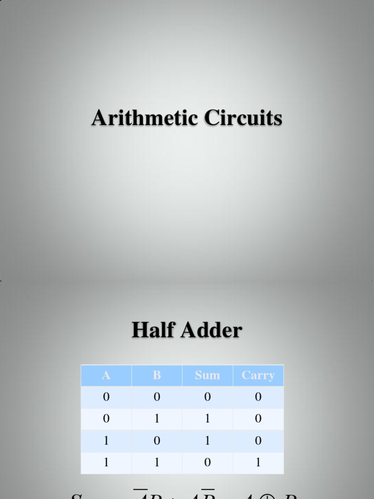 BCD Adder | PDF | Binary Coded Decimal | Areas Of Computer Science