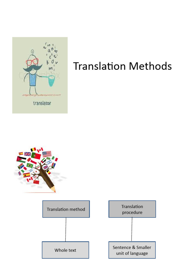 Unit 5. Translation Methods Fix | PDF | Translations | Idiom
