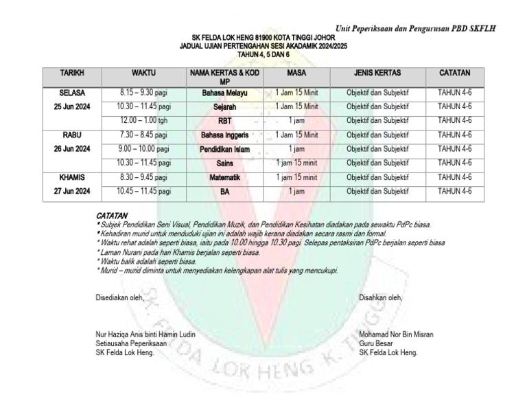 Jadual Upsa 2024 2025 | PDF