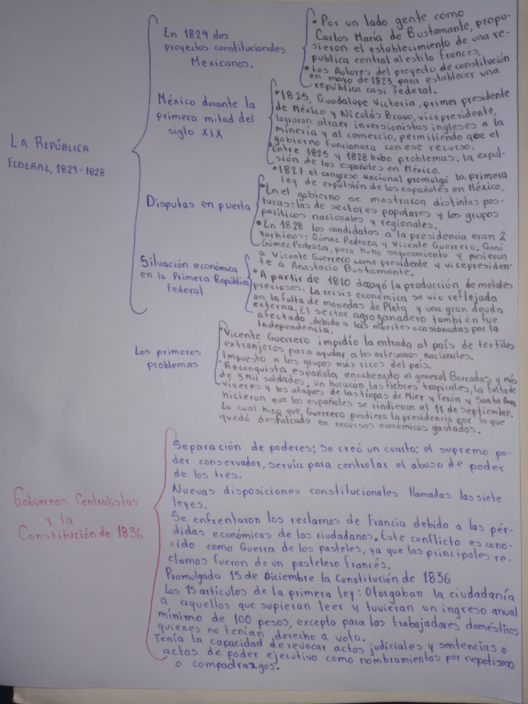 Cuarta Actividad | PDF