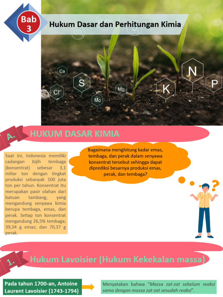 Bab 4 - Hukum Dasar Dan Perhitungan Kimia (Ipa Kimia X Kurmer) | PDF