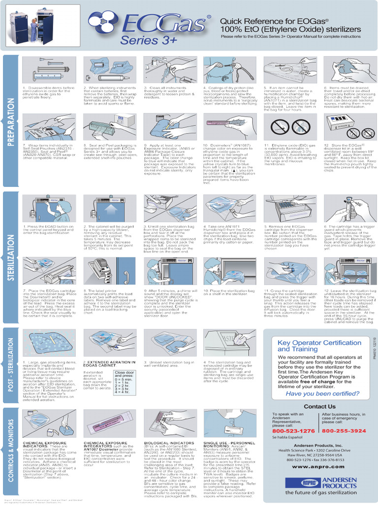 EO3 Illustrated Instructions | PDF