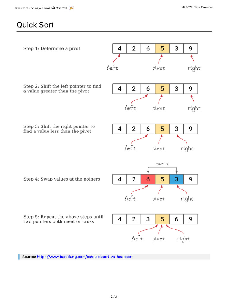 4.1 13-04-Quick-Sort | PDF
