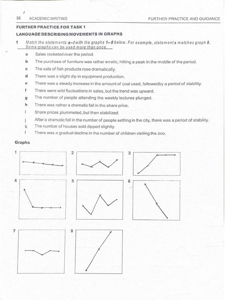 Mini-Graph Matching Accurate Descriptions | PDF