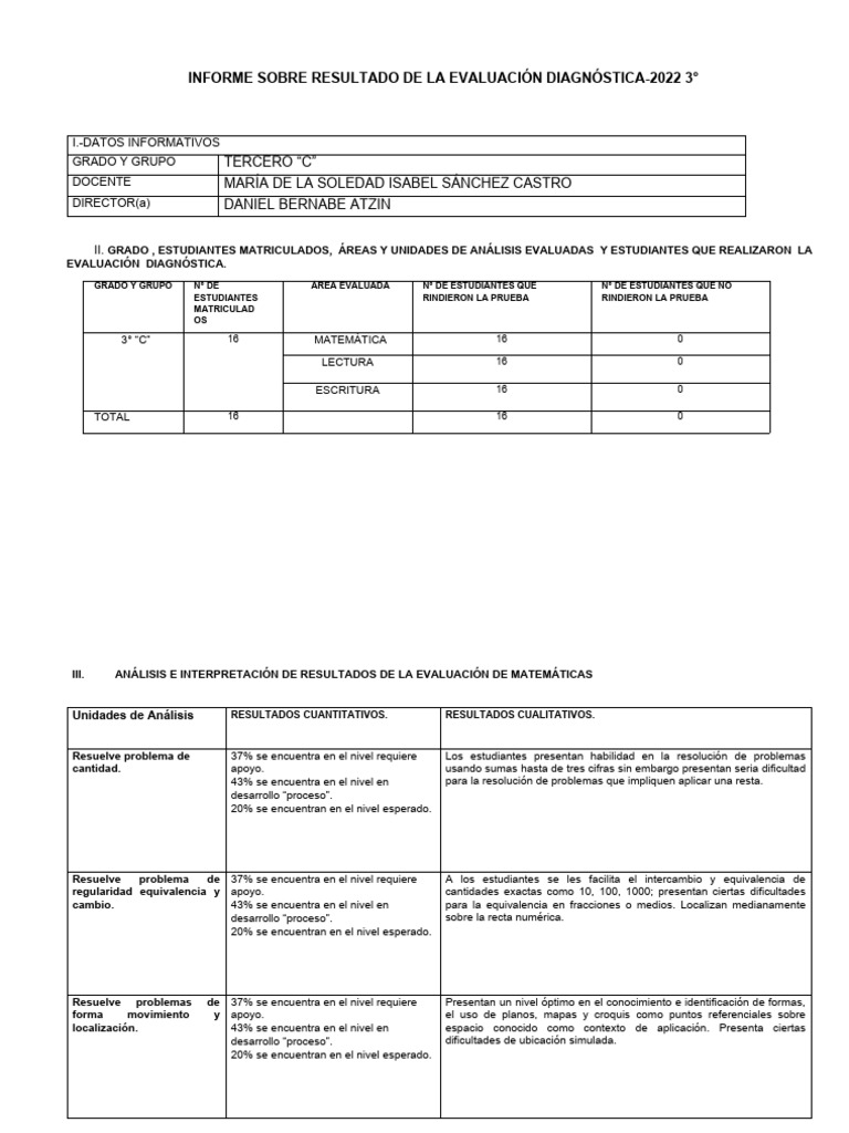 3c° Informe de La Evaluación Diagnostica - 2022 Sol | PDF | Evaluación | Maestros