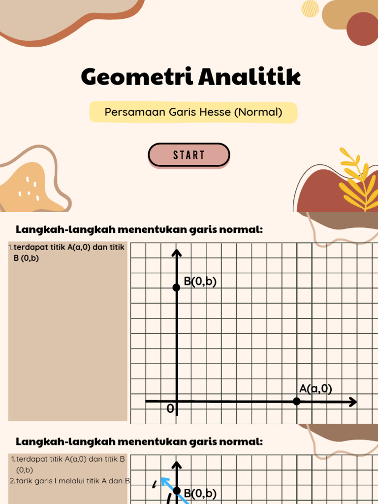 Geometri Kel 5 - Persamaan Garis Normal | PDF